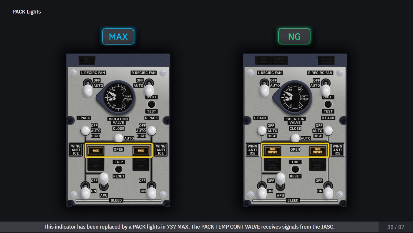 Mind-Boeing - GettiNG the MAX with our New CBT
